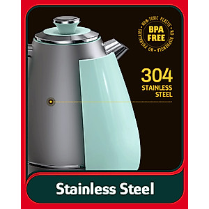 Hazel Quinn 1.7L Electric Kettle and 2-Slice Retro Toaster Set