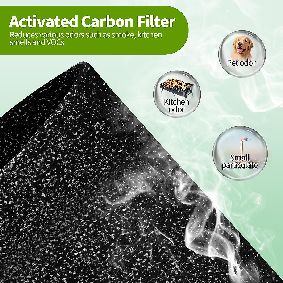 Aiskaer 2-Pack A1 A1W Replacement Filter Compatible with VEWIOR HQSC-50,HQKJ-80,AMEIFU AP01W,KOIOS HQKJ-50 Air Purifier,3-in-1 H13 True HEPA Filter