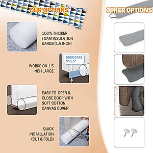 VISEMAN Under Door Stopper, Door Noise Blocker, Adjustable Door Sweeps Window Blocker, Door Bottom Weather Stripping, 20 to 36" Clear Self Stick Door Bottom