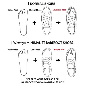 Minimalist Barefoot Shoes for Men Cross Training Workout Treadmill Running Biking Cycling Bicycle Spinning Bike Indoor Rowing Size 9 Black