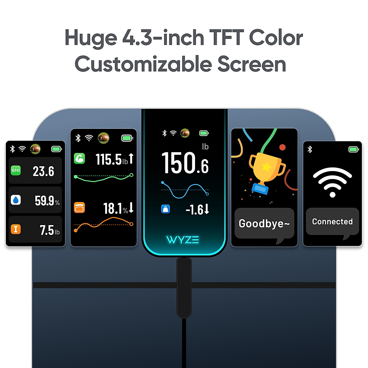 Ultra, Smart Scale with 4.3" Color Display, FSA HSA Eligible, Digital Bathroom Scale for Body Weight BMI Muscle Mass Composition, Wi-Fi & Bluetooth Body Fat Scale with Heart Rate- Black