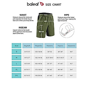 BALEAF Men's Mountain Bike Shorts Loose-fit Bicycle Shorts, Cycling 3D Padded Gel MTB Biking Lightweight SPF 50+ ArmyGreen Size XL