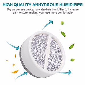 12PCS Humi Dx(Plus) Supplies Compatible with AirMini, Humidifier Accessories Compatible with AirMini and N20 Connector, Relief The Problem of Dryness, Included Humidifier ONLY, Plus