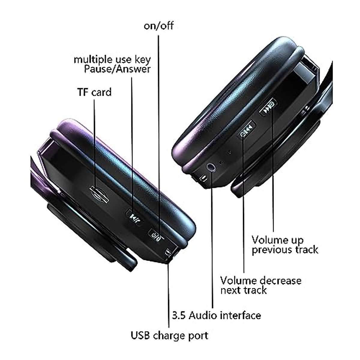 GBSELL High Value Headset Bluetooth Headset - High Craftsmanship Rose Gold Color Matching Headset,40MM Large Active Coil Driver (Black)