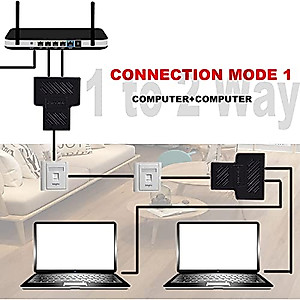 Kewrok 1 Pairs RJ45 Ethernet Splitter, 1 to 2 RJ45 Splitter, 1 Port Female to 2 Ports Female Network LAN Cable Extension Adapter Connector Coupler, Access IPTV Internet Broadband Simultaneity (Black)