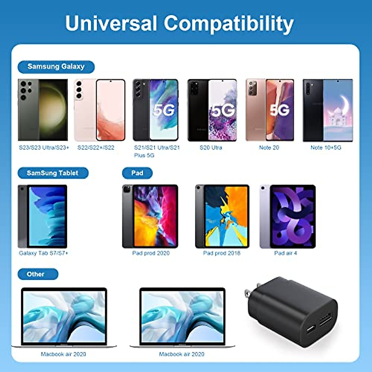 Type C Charger,25W Super Fast Charger Dual Port USB C Wall Charger, Quick Charging Block Compatible with Samsung Galaxy S22/S22 Plus/S20/S21 Ultra Plus,Note 20/Note 10 Plus, Pixel 6 Pro/S8/S9