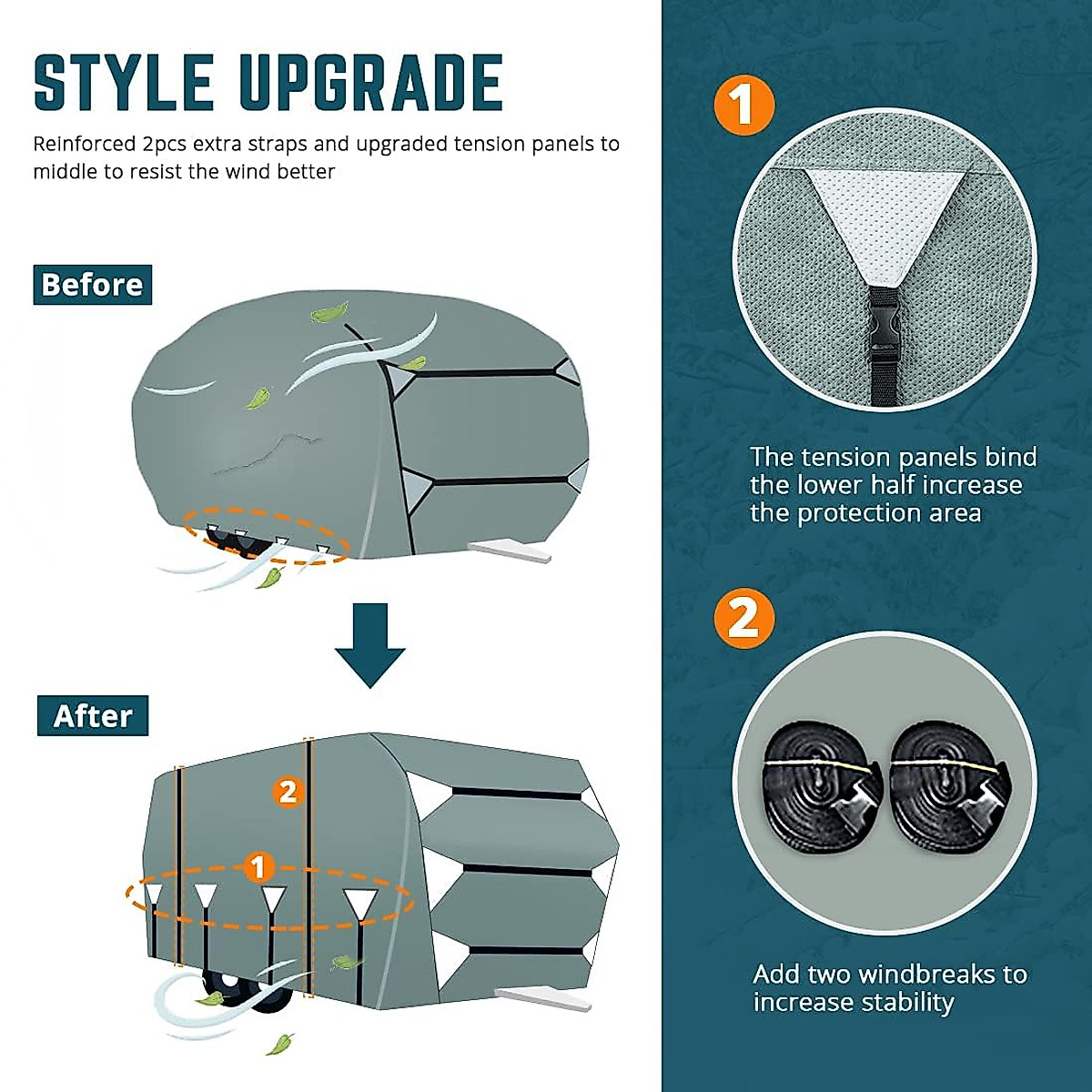 KING BIRD Upgraded Travel Trailer RV Cover, Heavy Duty 5 Layers Tearstop-Tec™ Anti-UV Top Panel, Durable Camper Cover, Fits 26.8'-29.8' Motorhome-Breathable, Water-Repellent, Rip-Stop