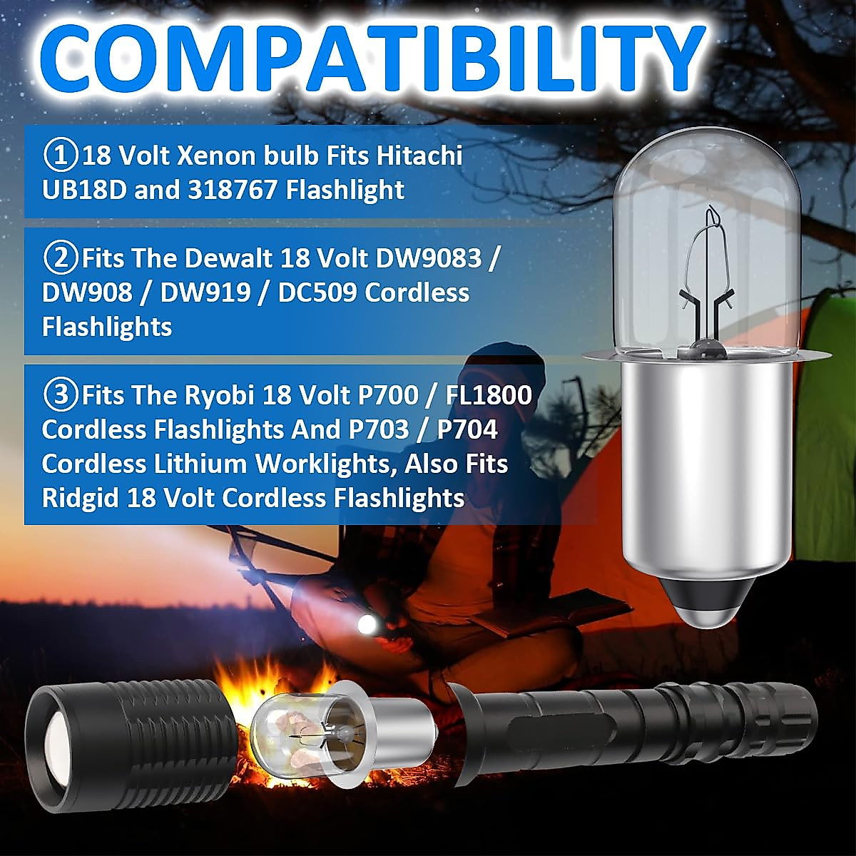 EAGLEGGO 18 Volt Xenon Bulb for Milwaukee M18 Flashlight, V18 Worklight, Replace 49-24-0171 49-24-0165 49-24-0160 49-81-0030-2 Pack