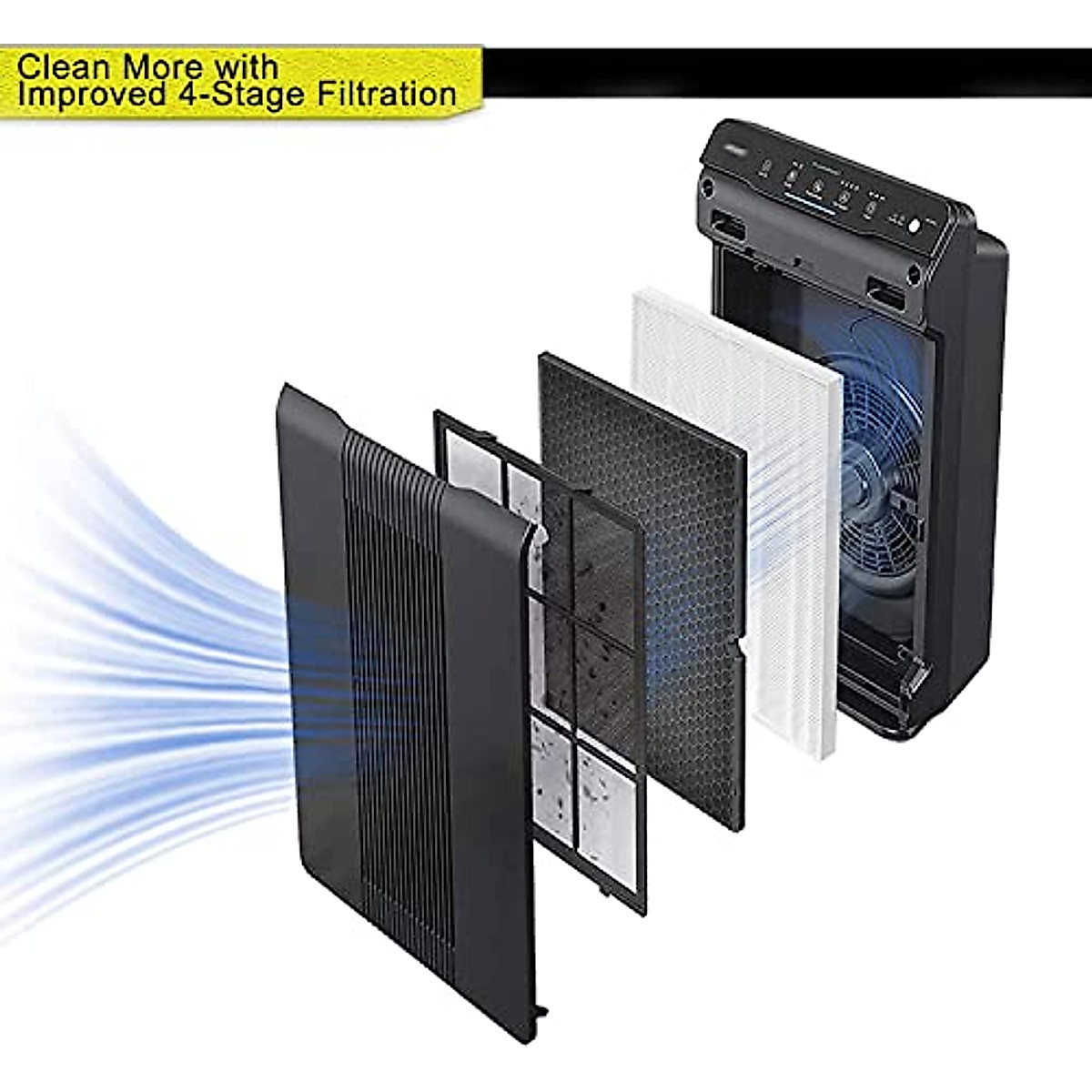 116130 Replacement Filter H for Winix 5500-2 AM80 Air Purifier True HEPA Activated Carbon Pre-Filters 2 Pack Washable Advanced Control Filter and 2 Pack PlasmaWave Odor Reducing Carbon Filters