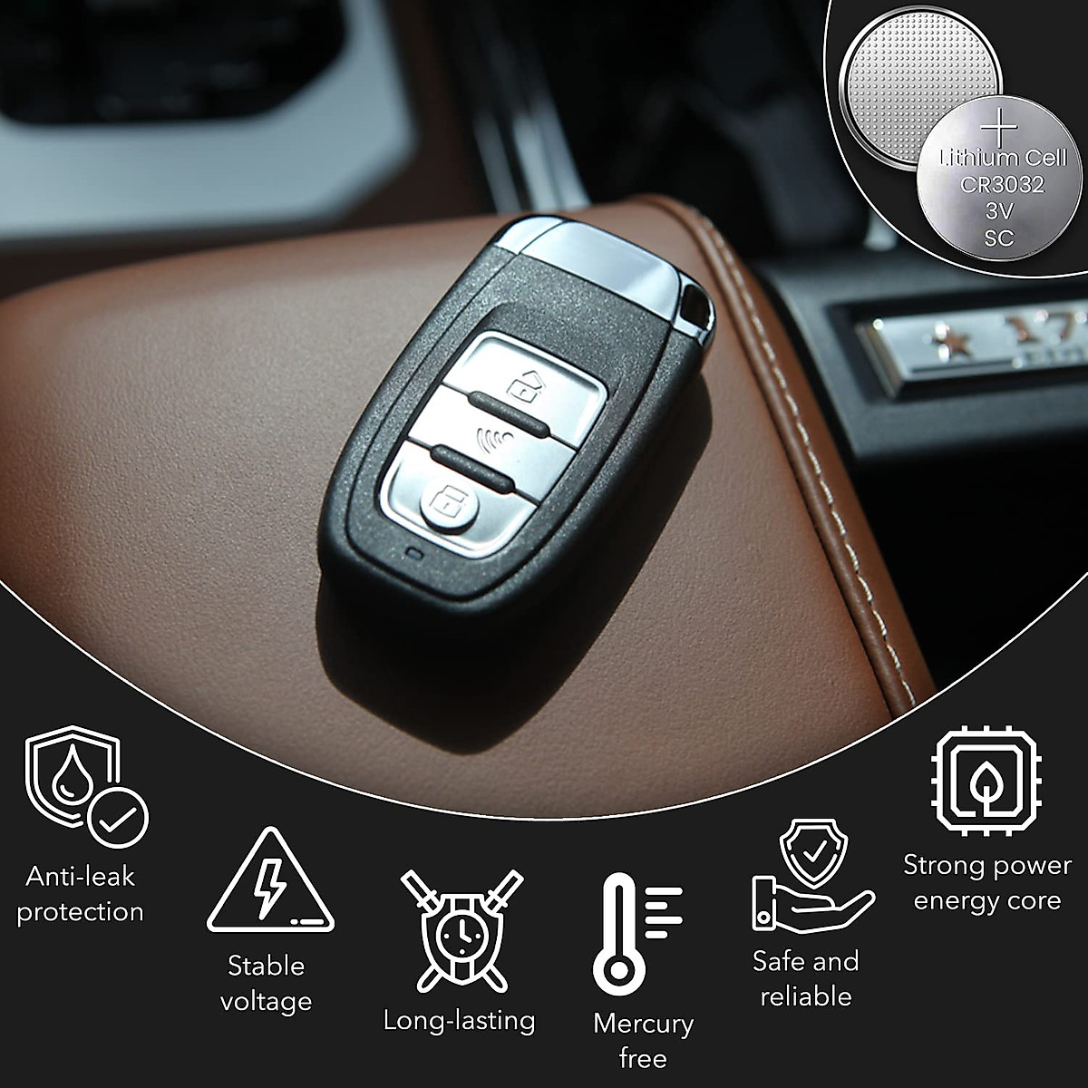 LOOPACELL CR3032 Battery - 3V Lithium Button Cell Coin Batteries