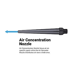 5Piece Nozzle Set For Capri Tools 2-Way Air Blow Gun