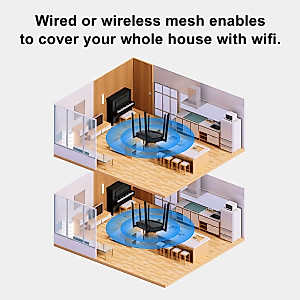 Wiflyer AX1800 4G LTE Router WiFi 6 (Z2101AX-PCIE-E), Dual Band Gigabit Wireless Router, Speed Up to 1800mbps, Cellular Router with SIM Card Slot Unlocked