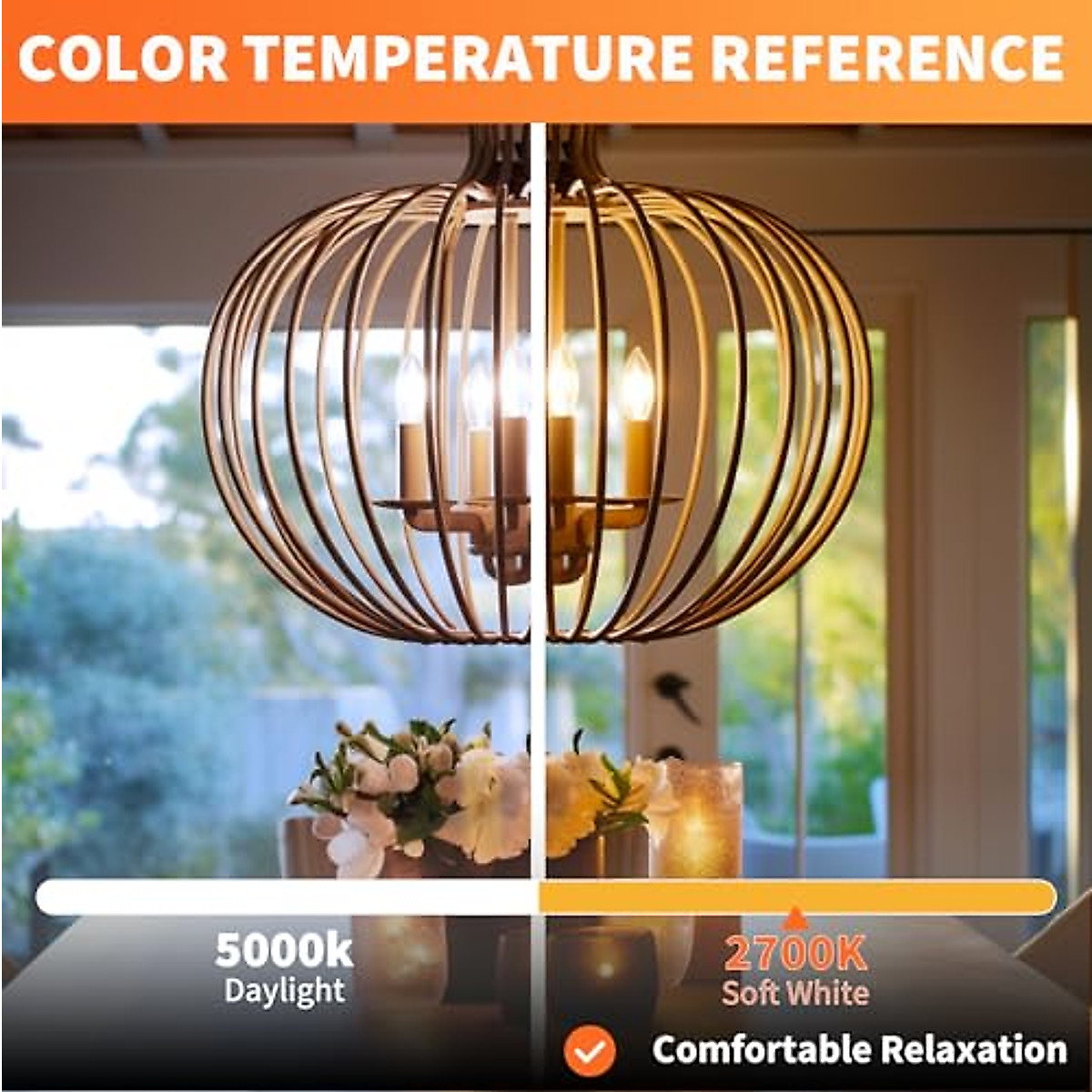 ALAMPEVER Chandelier Light Bulbs,E12 Candelabra Bulb 60 Watt,E12 LED Bulb 2700K Soft White,Candle Light Bulbs 12 Pack