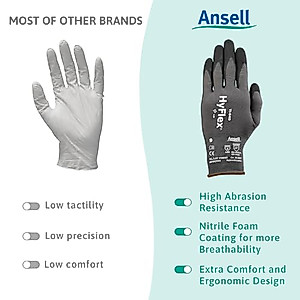Ansell HyFlex 11-840 Ergonomic Abrasion-Resistant Nylon Spandex Nitrile Coated Industrial Gloves for Automotive, Fabrication - Med (8) Grey (12 Pairs)