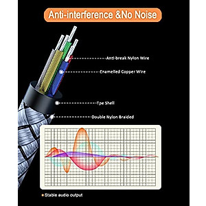 USB A to Lightning Audio Adapter Cable USB 3.0 Male to Lightning Female HiFi Audio Headphones Converter Fit with USB A MacBook Computer PC Support Volume Control Mic Nylon Braided