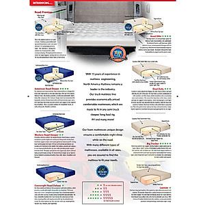 Road Elite - Medium/Firm Cool Gel Memory Foam Truck Mattress, 80" x 30" x 6"