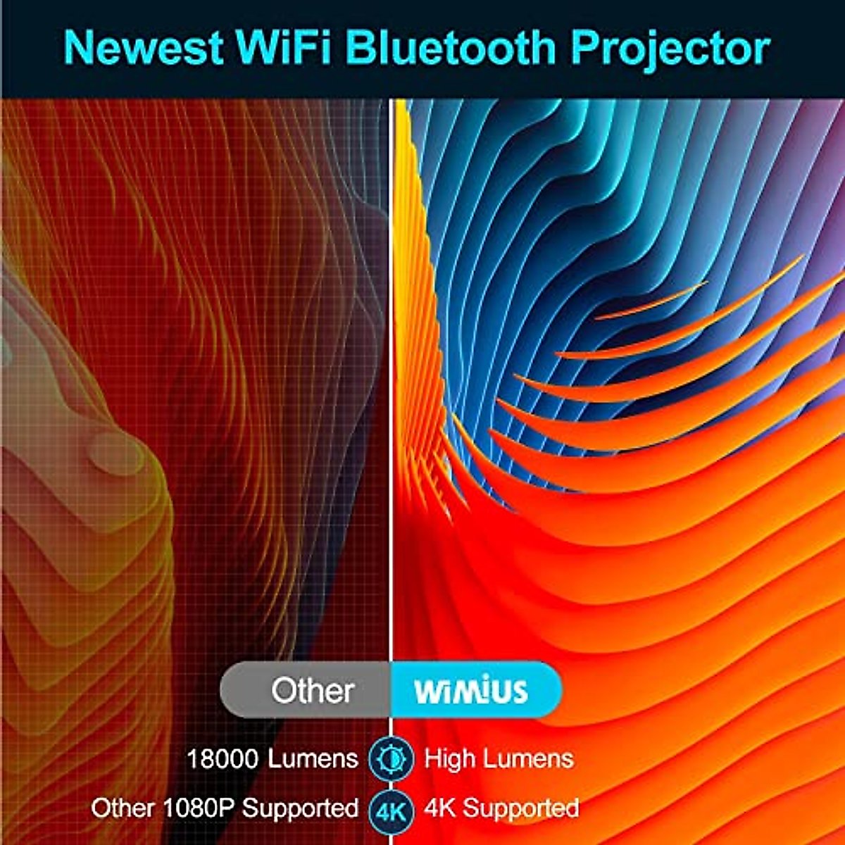 Projector, WiMiUS 2023 Newest 5G WiFi Bluetooth Projector, 480 ANSI Lumens Full HD 4K Projector Support 4P/4D Keystone, 50% Zoom, Bluetooth 5.2 Outdoor Video Projector for PC Smartphone USB (200000H)