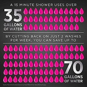 John Frieda Day 2 Revival Dry Shampoo, Refurbish Hair without Washing, Remove Unwanted Oils, Texturizing Spray, 4.4 Ounces