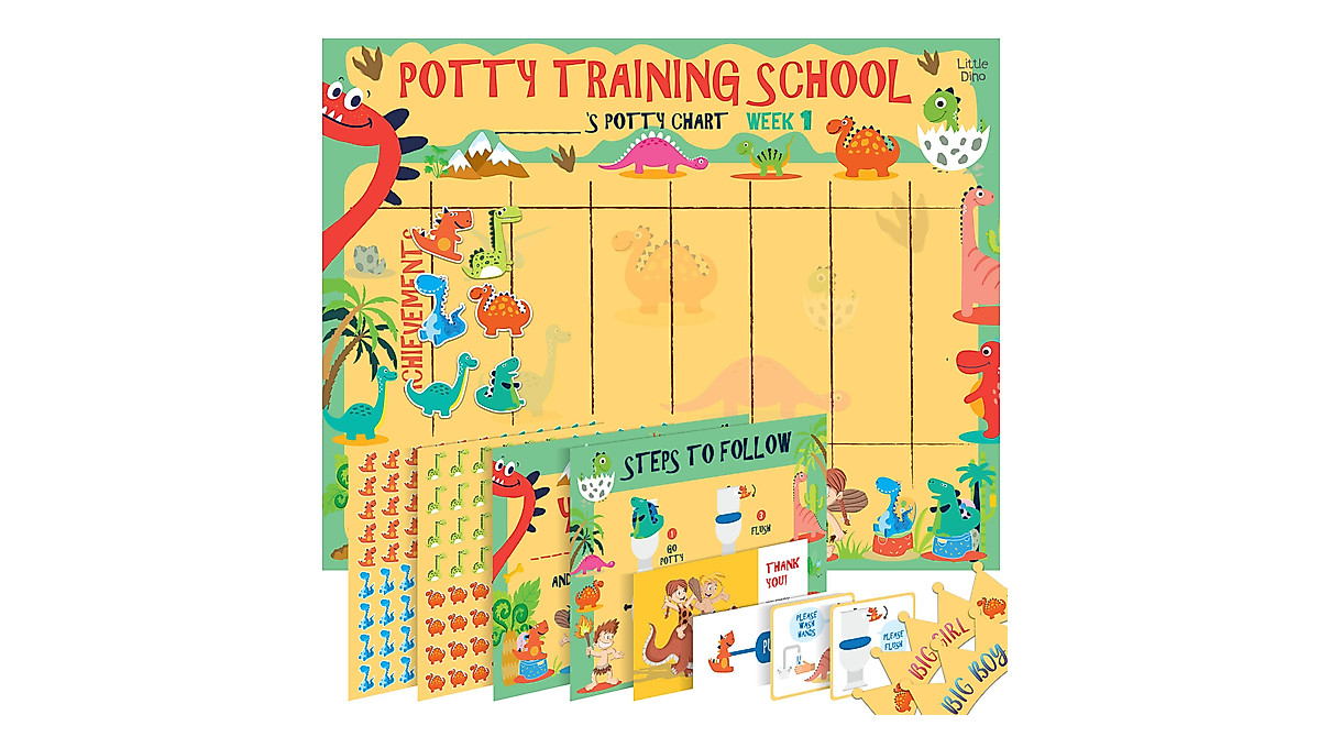 ATHENA FUTURES Potty Training Chart for Kids - Fun Rewards