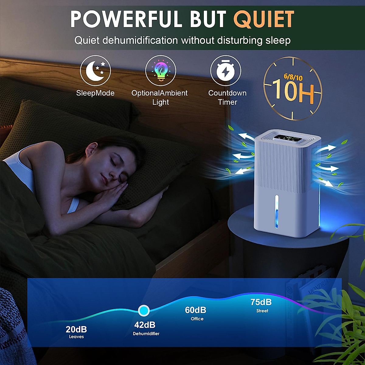 Portable Home Dehumidifier for Basements|91 OZ Tank|900 sq.ft Coverage|Quiet Smart Design with Auto Shut-Off