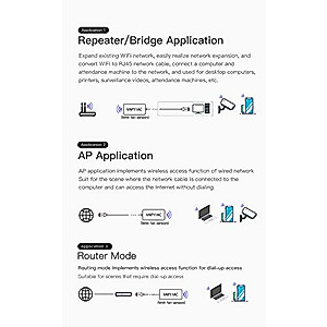 Vonets WiFi Extender 2023 Release AC1200 2.4GHz/5GHz Dual Band WiFi Bridge/WiFi to Ethernet/Broader Coverage Than Ever with 1 RJ45 (10/100Mbps) USB/DC Powered for DVR/IP Camera/WiFi Repeater with Fan