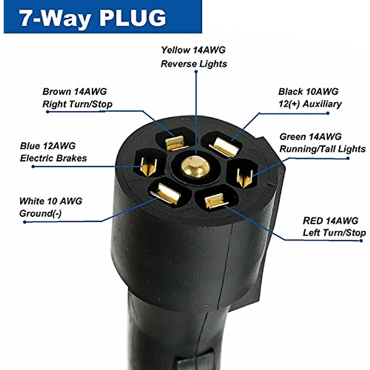 TYFYB 8 Feet 7-Way Plug Inline Trailer Cord with Double Prongs Connector for RV Truck Camper Trailer Extension Cord 7 Pin Inline Harness Kit Weatherproof