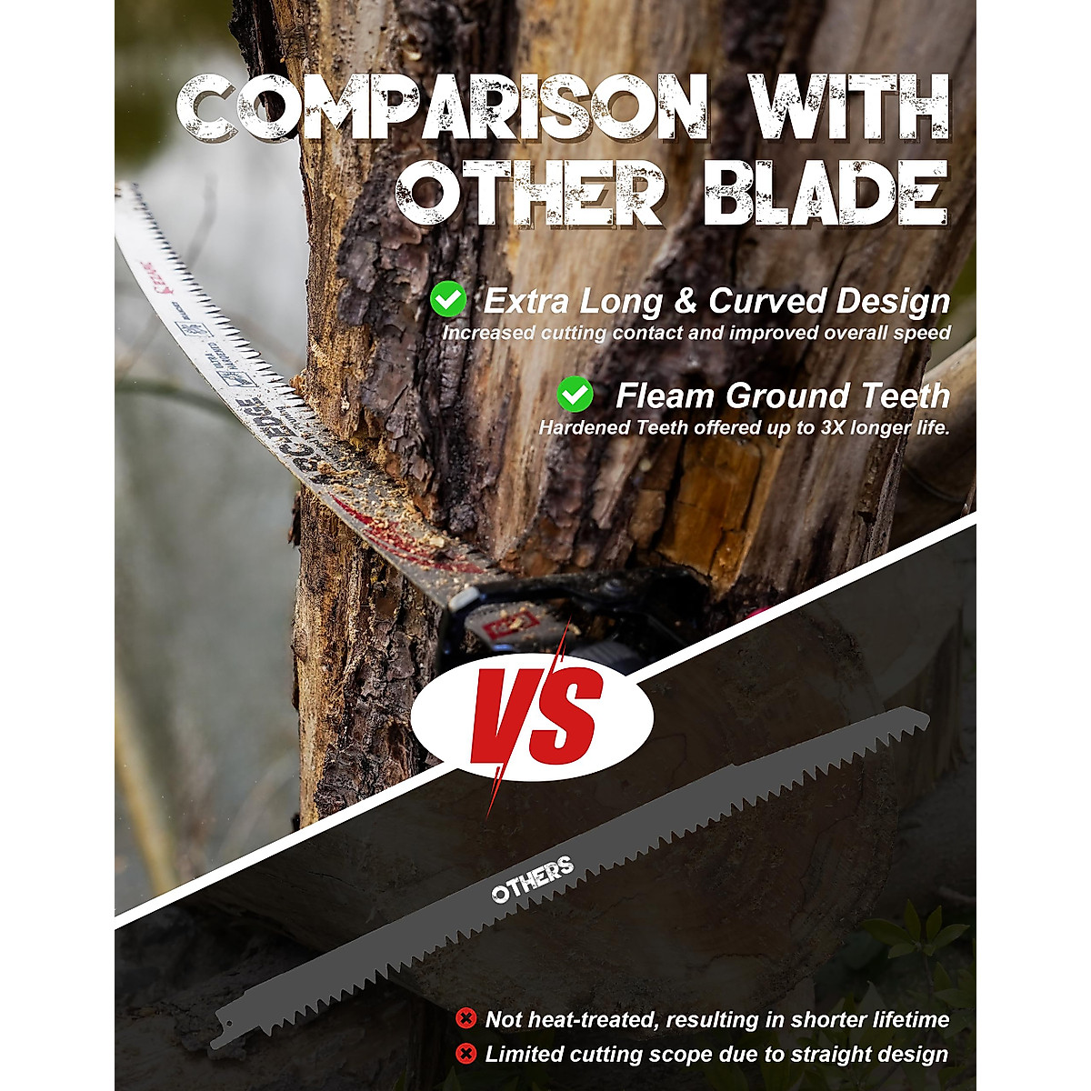 EZARC Japanese Teeth Reciprocating Saw Blade 15 Inch, Arc Edge Wood Pruning Saw Blades 6TPI for Tree Trimming, Wood Cutting, 3 Pieces