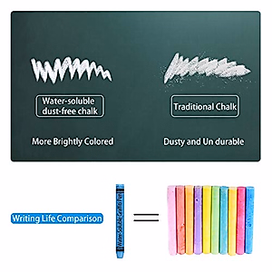 PHILODOGS Colored Chalk for Kids Mini Chalk Sets Dustless No-Dirt 10 Colors 20 Pcs