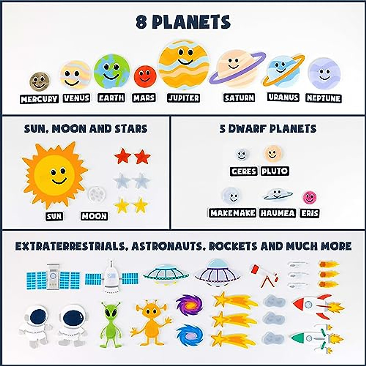 Solar System for Kids Toys with 61 Felt Figures - BONNYCO | Space Montessori Toys for Girls Boys Birthday Gifts of Planets, Felt Board for Toddlers, Educational Kids Gifts 3 4 5 6 7 8 Years Christmas