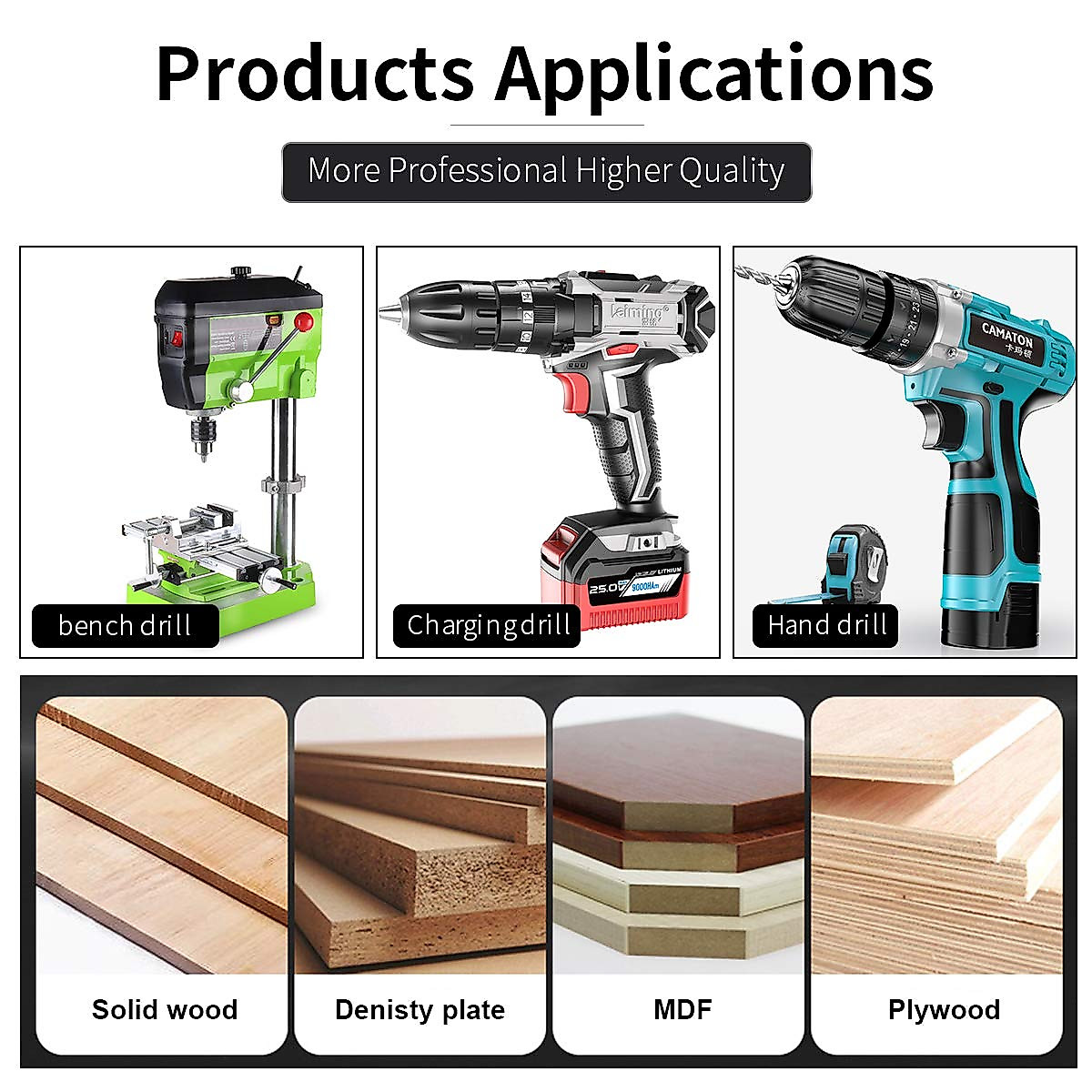 HOHXEN Adjustable Circle Hole Saw Cutter Woodworking Drill Bit,Adjustable 1-Inch to 12-Inches,Heavy Duty Wood DIY Tools(Cutting Diameter:30mm-200mm)