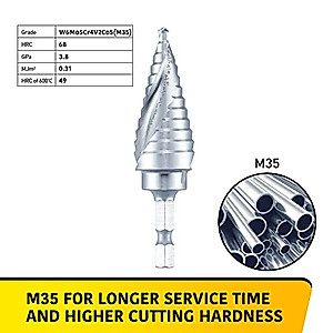 Anfrere M35 Cobalt Quick Change Step Bit for Stainless Steel Sheet, 3/16"-7/8" Titanium Cone Drill Bits for Steel Metal Sheet Hole Drilling Cutting, Multiple Hole Sprial Unibit, Stepped Up Bits