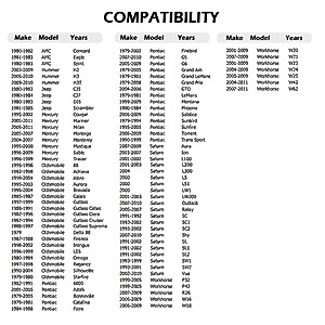 M12*1.75 Magnetic Oil Drain Plug with Gaskets Compatible with Buick Cadillac Chevrolet GMC Lincoln Ford,Automotive Replacement Engine Oil Drain Plugs OEM:#DP002 090-936CD 090-091 090-175CD (Silver)