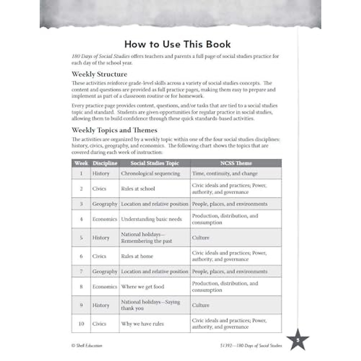 180 Days: Social Studies, Early Elementary Social Studies for Kindergarten Practice Workbook for Classroom and Home, Cool and Fun Practice Created by Teachers (180 Days of Practice)