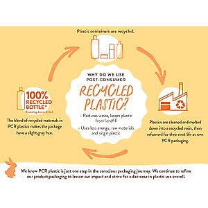 Babo Botanicals Sensitive Baby Fragrance-Free All Natural Healing Ointment - 99% Organic & 1% Colloidal Oat - Steroid-Free - NSF Certified - For Eczema, Irritated/Itchy Skin - Face, Body, Diaper Area