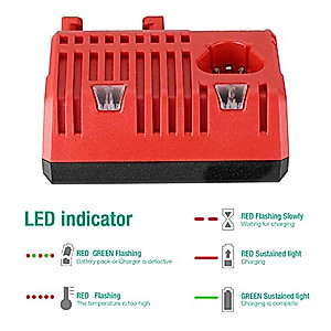 FirstPower 6.0Ah 18V M-18 Battery & Charger - Compatible with Milwaukee M-18 48-11-1852 18V Lithium XC Cordless Power Tools & Charger for M12 M14 M-18 Li-ion Battery