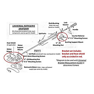 OneGrill Chrome Steel Universal Style Grill Rotisserie Mounting Bracket Set with Integrated Aluminum Heat Shield