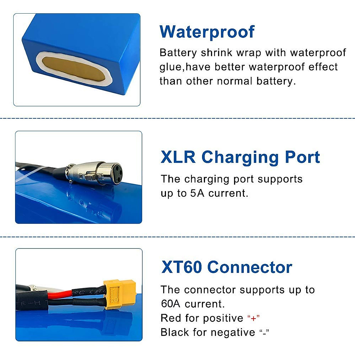 Wallen Power 60V 20AH Ebike Battery, Electric Bicycle Battery for 1800w 1500w 1200w 1000w Bike Motor, Waterproof (PVC) Battery Pack with 40A BMS Protection Board