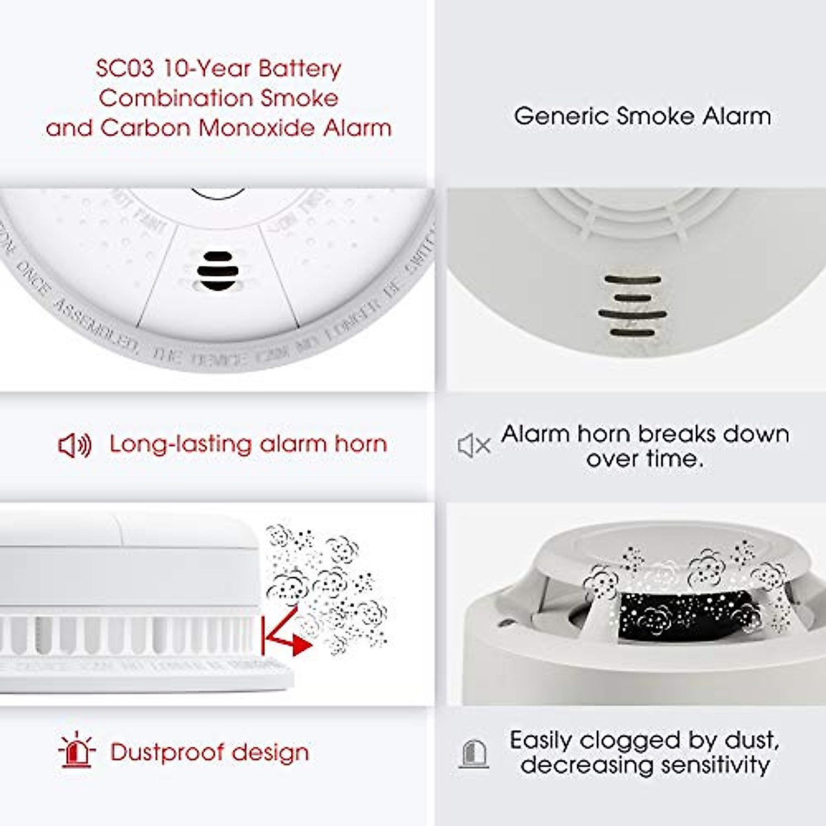 X-Sense 10-Year Battery (Not Hardwired) Combination Smoke and Carbon Monoxide Detector Alarm, Dual Sensor Smoke CO Alarm Complies with UL 217 & UL 2034 Standards, Auto-Check, SC03