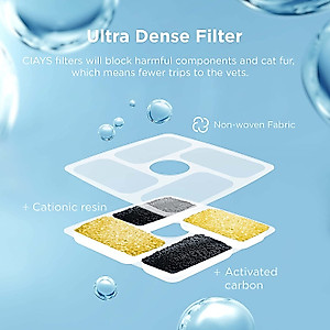 Ciays Cat Water Fountain, Automatic Pet Water Fountain, 84oz/2.5L Dog Water Dispenser with 3 Replacement Filters for Cats, Dogs, Multiple Pets, Light Blue,CubF-03