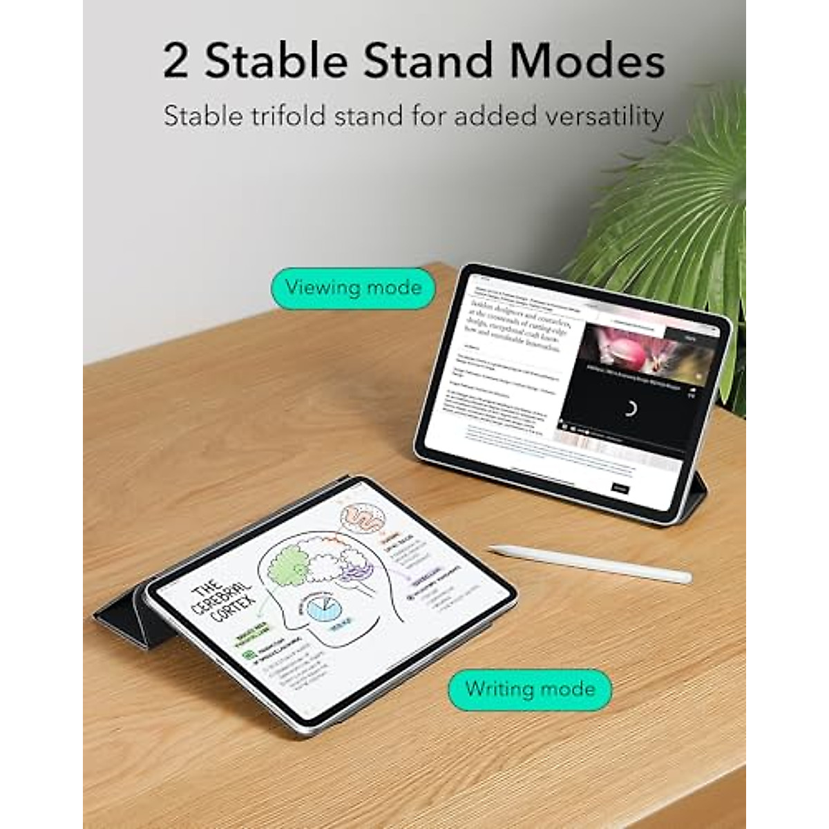 ESR for iPad Mini 7 A17 Pro Case, iPad Mini 7th/6th Generation Case (2024/2021), Slim Trifold Two-Way Stand, Powerful Magnetic Attachment, Durable Protection, Supports Pencil Pro&Pencil(USB-C), Black