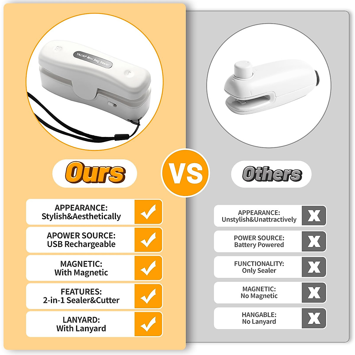 YAUAP Mini Bag Sealer, USB Rechargeable Portable Handheld 2-in-1 Chip Bag Sealer and Cutter, Bag Sealer Heat Seal for Plastic Bags Snack Bags and Food Storage Freshness (White)