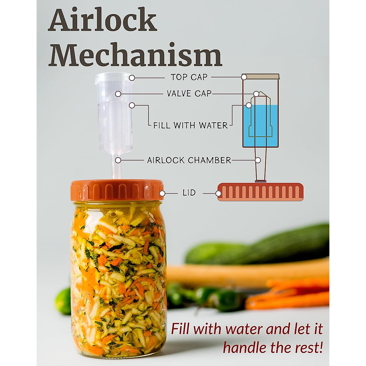 Mason Jar Fermentation Lids - Perfect Fermentation Kit for Wide Mouth Mason Jars (not included) - Make Delicious Sauerkraut & Kimchi, Airlocks for Fermenting Lids, Air Lock Fermenters - Set of 4