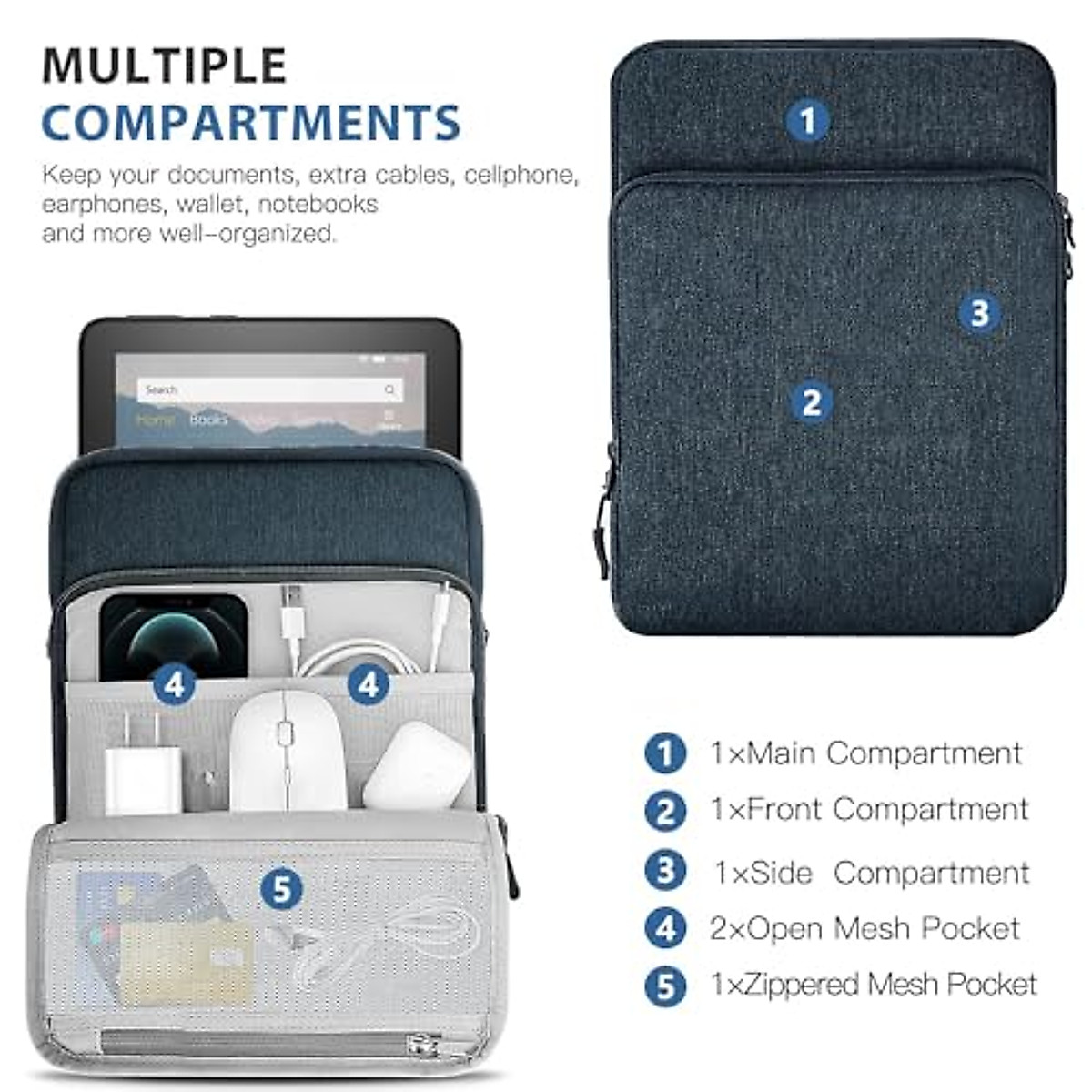 TiMOVO 8-9 Inch Tablet Sleeve Case for All-New iPad Mini 7 (A17 Pro, 2024), iPad Mini 6 (8.3-Inch, 2021), iPad Mini 5/4/3/2/1, Protective Pouch Bag with Multiple Pockets, Indigo