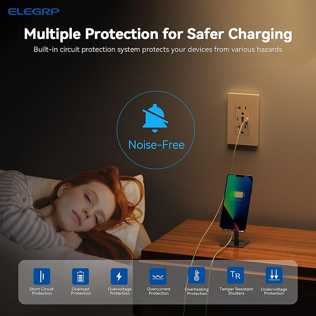 ELEGRP USB Outlets, 30W 6.0 Amp USB C Outlets Receptacles, 3-Port USB Wall Outlet, 20 Amp Tamper-Resistant Outlet with 2 USB C Ports, UL Listed, Screwless Wall Plate Included, 1 Pack, Matte White