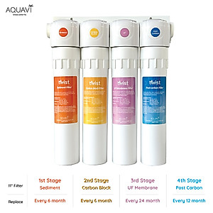 11 inch AQUAVI Twist Carbon Block Water Filter for Reverse Osmosis RO System Quick Connect Replacement or Add-on, Improve Water Taste