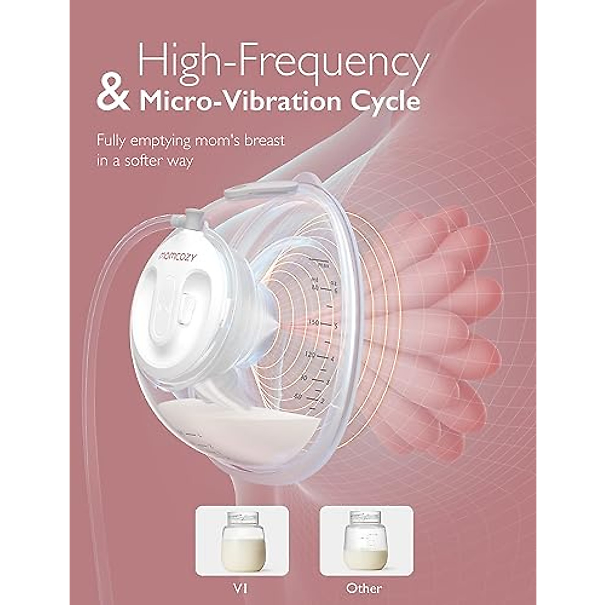 Momcozy Hospital Grade Breast Pump V1, Hands-Free & Portable Double Electric Breast Pump, Smart Touch Screen, 3 Modes & 9 Levels Wearable Pump with 5 Flange Sizes