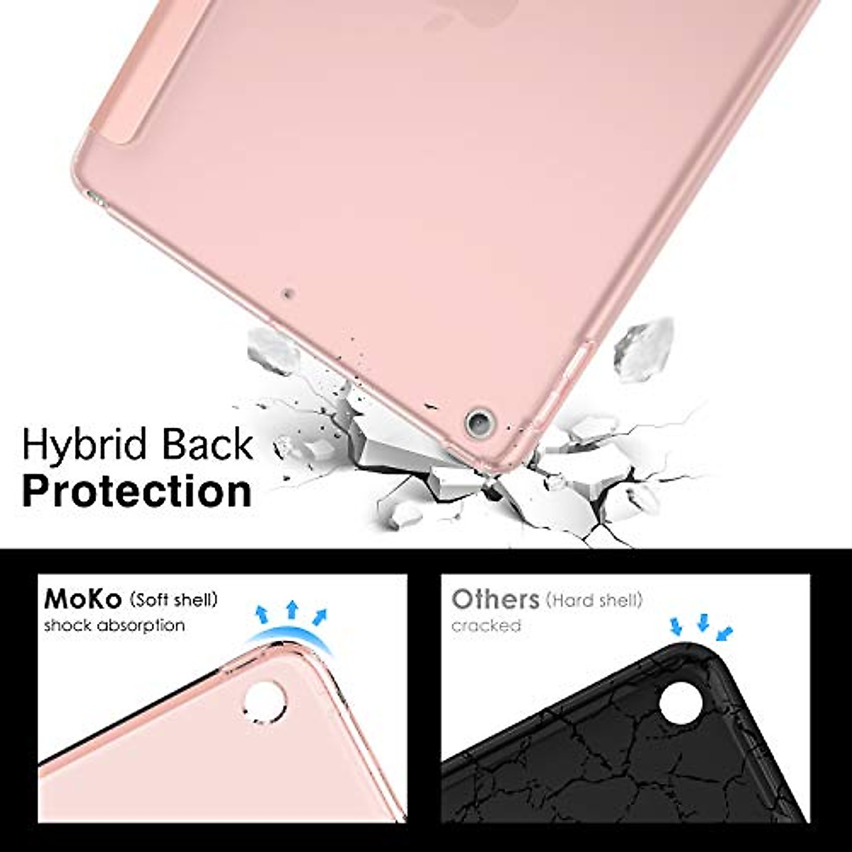 MoKo Case Fit 2018/2017 iPad 9.7 6th/5th Generation, Slim Smart Shell Stand Folio Case with Soft TPU Translucent Frosted Back Cover Compatible with iPad 9.7" 2018/2017, Auto Wake/Sleep - Rose Gold