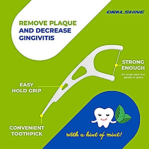 2-in-1 Dental Floss Picks for Teeth | Mint Dental Floss Sticks | Glide Dental Floss Technology | Tooth Floss for Adults | Picks Dental Flossers | Tooth Floss Dental | 3x90 Count (270 Gum Floss Picks)