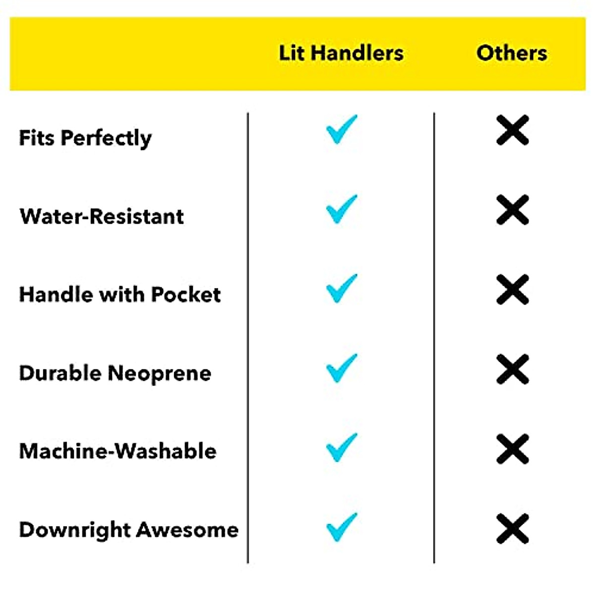 Lit Handlers Slim Can Holder - 12 oz Tall Can Sleeve for Slim Drinks - Neoprene Material Insulated Beverage Cooler & Cover - Machine Washable, Tear Resistant, Reusable Drink Insulator Sleeve for Beach