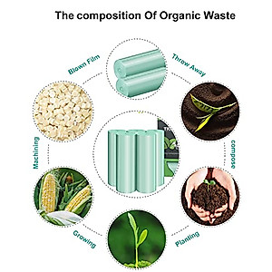 Compostable Trash Garbage bags,AYOTEE 13-15 Gallon Tall Kitchen Trash Bags,Heavy Duty Unscented 1.18Mils 55 Liter,60 Count,Strong Thicken Rubbish Waste Can Liners for Kitchen Garden Home